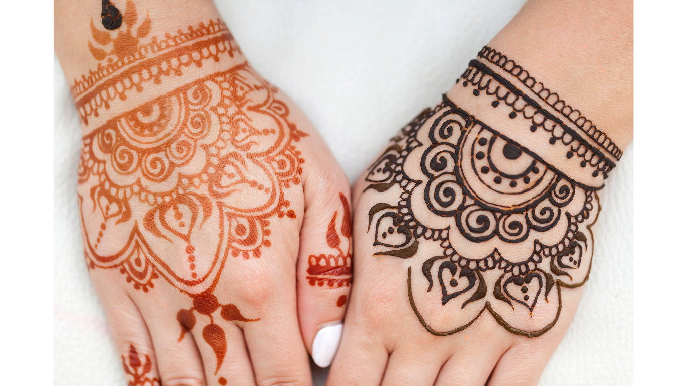 Beginner’s Guide to Henna Hand Designs – simplehenna.com