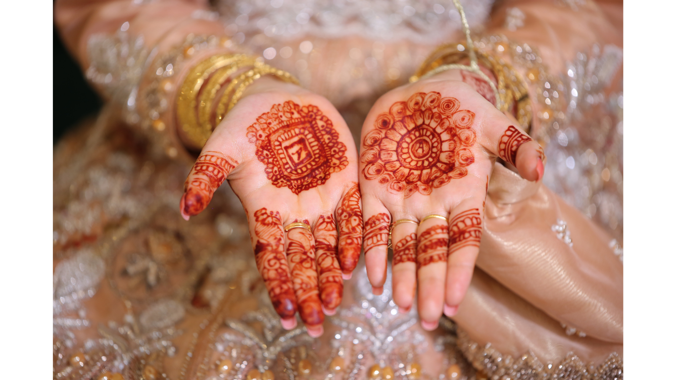 Beginner’s Guide to Henna Hand Designs – simplehenna.com